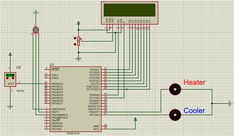 github ahmmedmahmoud smart heating and conditioning system using atmega16