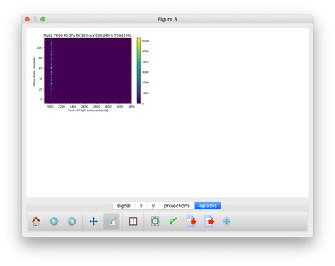 Invalid Pixel Ratio Update When Changing Screen Resolution Issue Matplotlib
