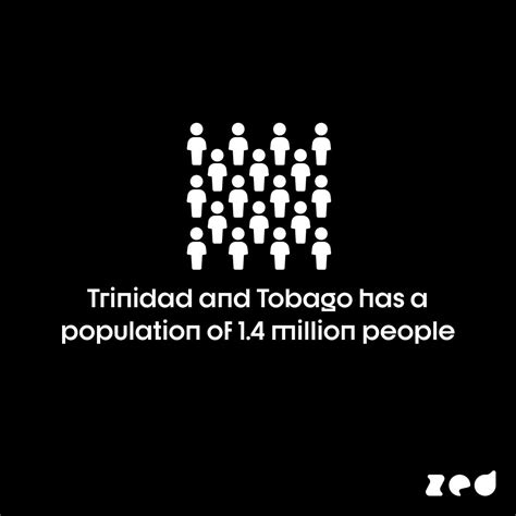 Kern Elliott On Linkedin Linkedintt Financialinclusion 12 Comments