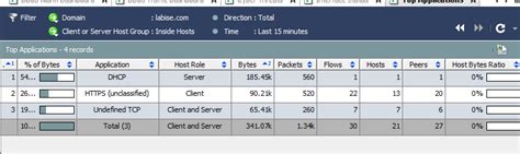 Solved Stealthwatch Mitigation Actions Cisco Community