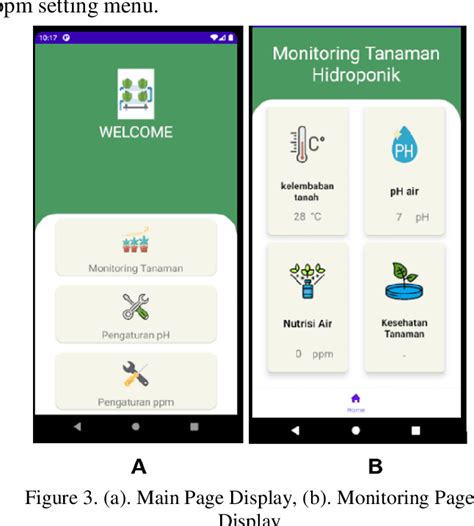 Figure 3 From Iot Based Hydroponic Plant Monitoring And Control System To Maintain Plant