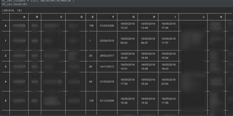 Python Convert Several Json Files Into A Single Dask Dataframe And