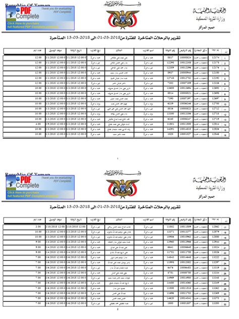ﻋ د د ا ﻟ ﺳ ﺟ ﻼ ت ﻋ د د ا ﻟ ﻣ ر ﻓ ﻘ ﺎ ت اﻟ ﺗﺎ ر ﯾـ ــ ﺦ Page 1 Of