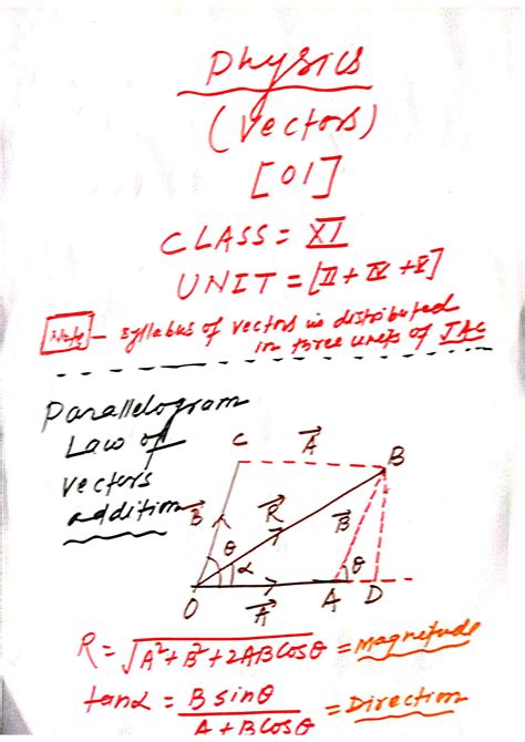 Solution Physics Vector Handwritten Notes For Jee Neet And Boards