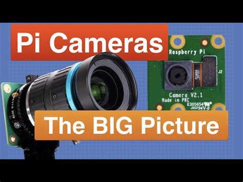 Free Video Raspberry Pi Cameras The Big Picture From Dronebot