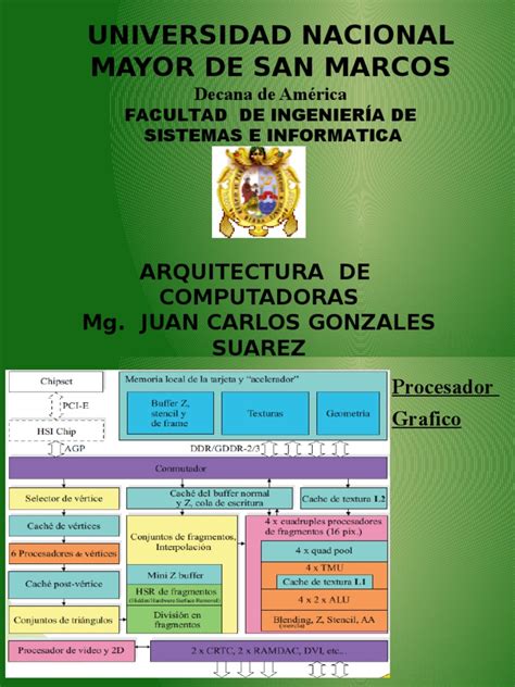 An Overview Of Modern Gpu Architecture And Programming Techniques For