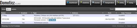 La Box Domotique Ultime Avec Un Raspberry Pi MagdiBlog