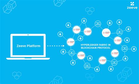 Zeeve Adds Support For Hyperledger Fabric In Its List Of Blockchain