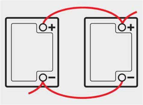 Replacing And Installing AGM V Deep Cycle Batteries In The RV