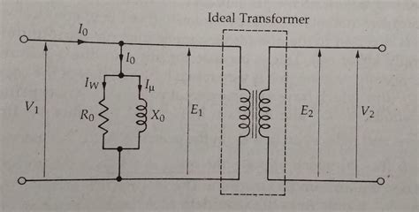 Equivalent Circuit Of A Single Phase Transformer