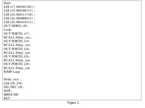 Solved Question 4 An Arduino Uno System Is Developed For