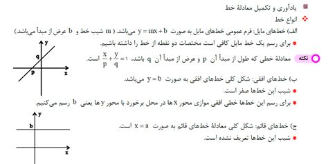 روز درس ریاضی یازدهم تجربی 22 مهر