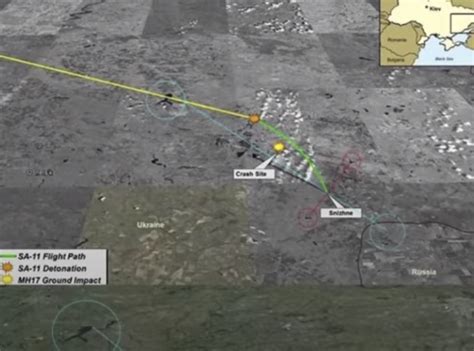 The Double Edged Sword Of Osint In Armed Conflicts By Christian