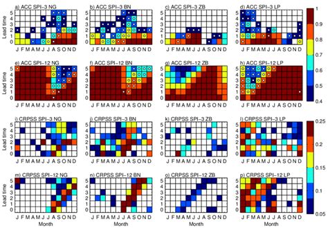 Anomaly Correlation Coefficient Acc Of The Seasonal Forecasts Of