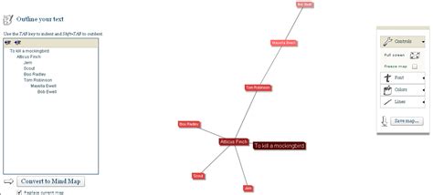 Text Mind Map School Library Association Of Victoria