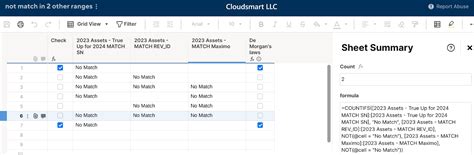How To Use Smartsheet S COUNTIFS Function To Count The Number Of Cells That Match The Criteria