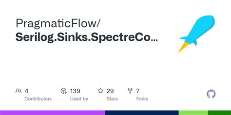GitHub PragmaticFlow Serilog Sinks SpectreConsole