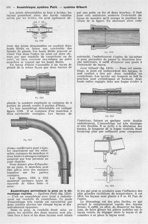481 482 Assemblages Des Tuyaux à Vis à Brides Tests And Jeux