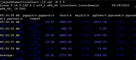 Sar Command In Linux To Monitor System Performance Geeksforgeeks