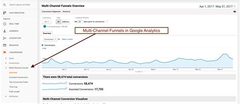 How To Use Google Analytics Multi Channel Funnels To Get More Sales Ice Nine Online