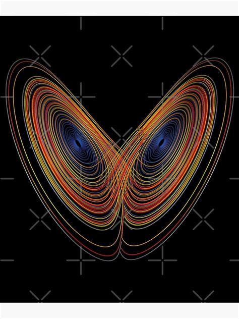 Lorenz Attractor Canvas Sold By Nkechi Sku 42423628 Printerval