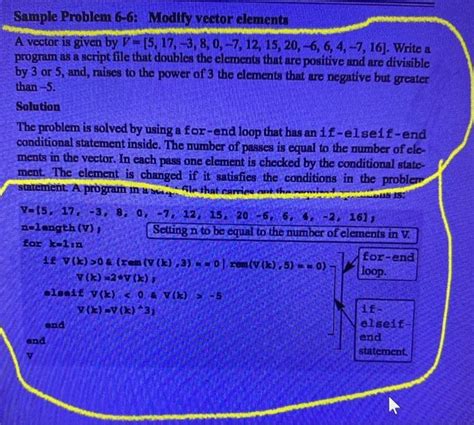 Solved 10 Points Create A Flowchart Of The Sample Program