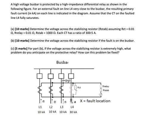 A High Voltage Busbar Is Protected By A High Impedance Differential