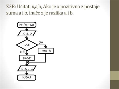 Ppt Linijska Struktura Powerpoint Presentation Free Download Id 5221360