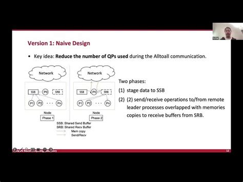 Free Video Ohio Improving Rdma Network Scalability In Mpialltoall Free Video Ohio Improving Rdma Network Scalability In Mpialltoall
