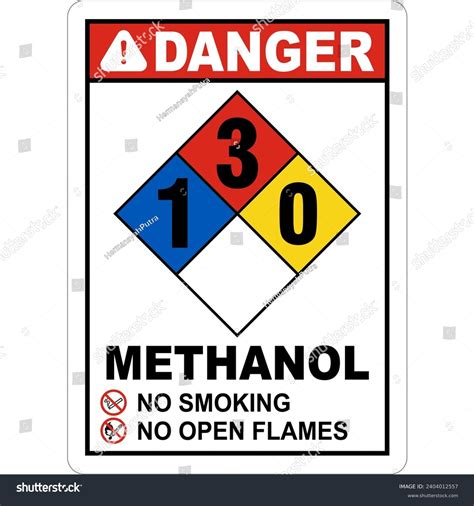 Nfpa Methanol Safety Sign Anzi Stock Vector Royalty Free 2404012557 Shutterstock