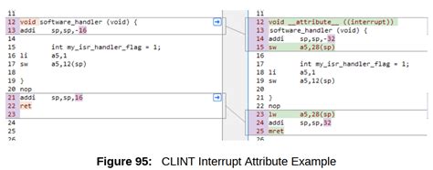risc v sifive u54内核——clint中断控制器 riscv clint csdn博客