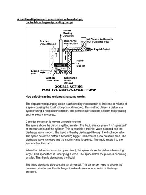 04 Pump Pdf Pump Physical Quantities
