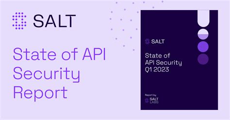 State Of Api Security Report