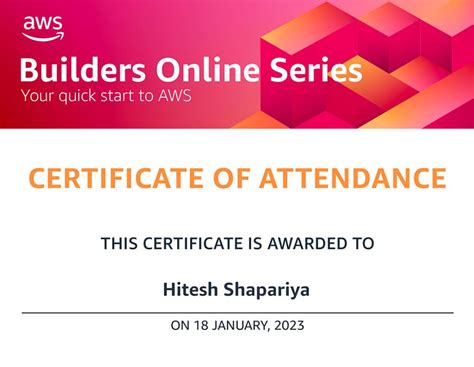 Hitesh Sapariya On Linkedin Experience Aws Cloud Certification Awscertification