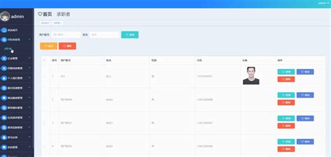 基于springbootvue企业招聘管理系统设计和实现源码lw部署讲解 Csdn博客