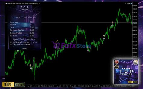 Top Trader Mt5 V1 2 Setfiles Official Version Groupbuy