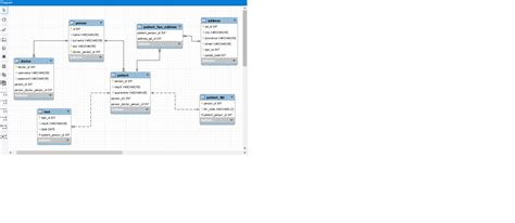 Solved Hey I Am New To MySql And Database So I Was Trying Chegg Com