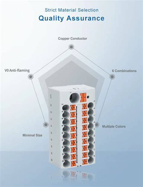 Din Rail Power Distribution Block Ptfix Terminal Block Sacomjsc