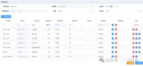 开源 一款轻量、快速的国产开源工作流平台,可作为工作流引擎 知乎 开源 一款轻量、快速的国产开源工作流平台,可作为工作流引擎 知乎