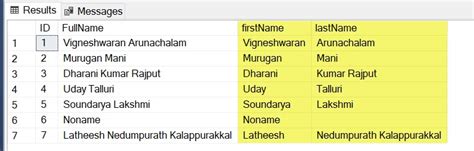 Few Use Cases Of Splitting Strings In Sql Server Sqlzealots