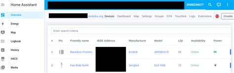 Panel Iframe With Auth Configuration Home Assistant Community