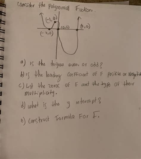 Solved Consider The Polynomial Fuction 100 20 €20 B A