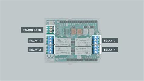Relay Shield Arduino Pinout Guide