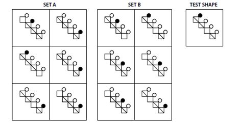 Abstract Reasoning Test 1 Q3 How 2 Become