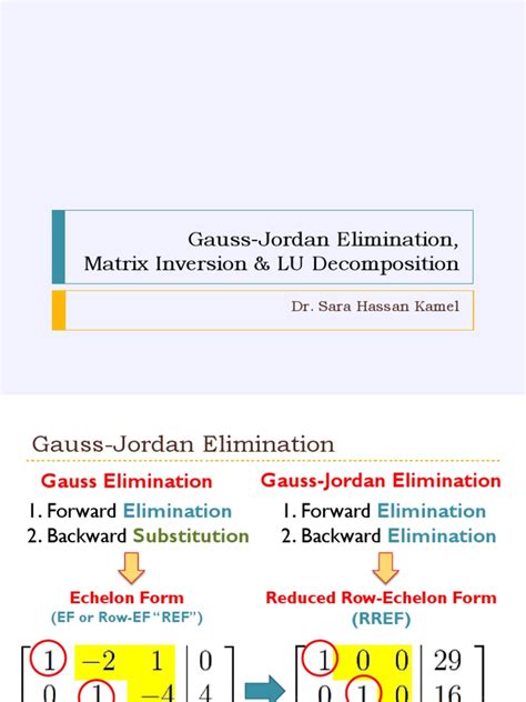 Gauss Jordan Elimination Linear Algebra Alexandria University Pdf