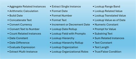 Calculated Fields In Workday — Part 1 By Prashant Dayal Medium