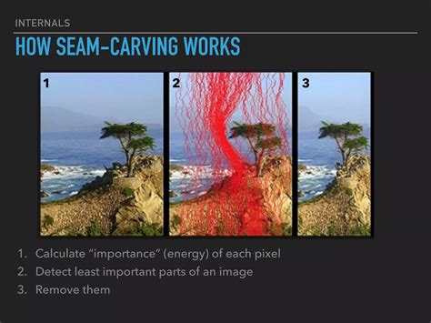 seam carving ppt