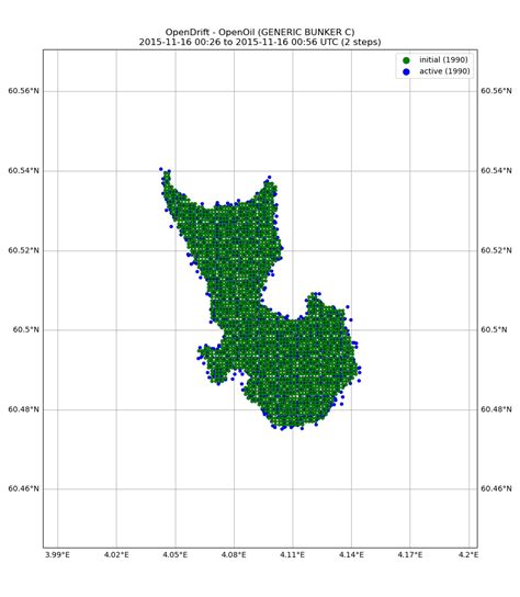 Seed Demonstration — Opendrift Documentation