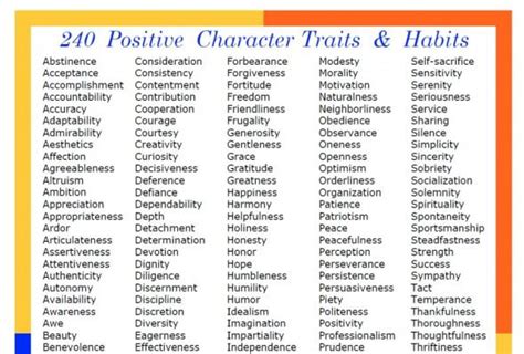 240 Positive Character Traits Habits Self Goals List Printable Free