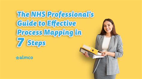 Nhs Professionals Guide To Effective Process Mapping In 7 Steps